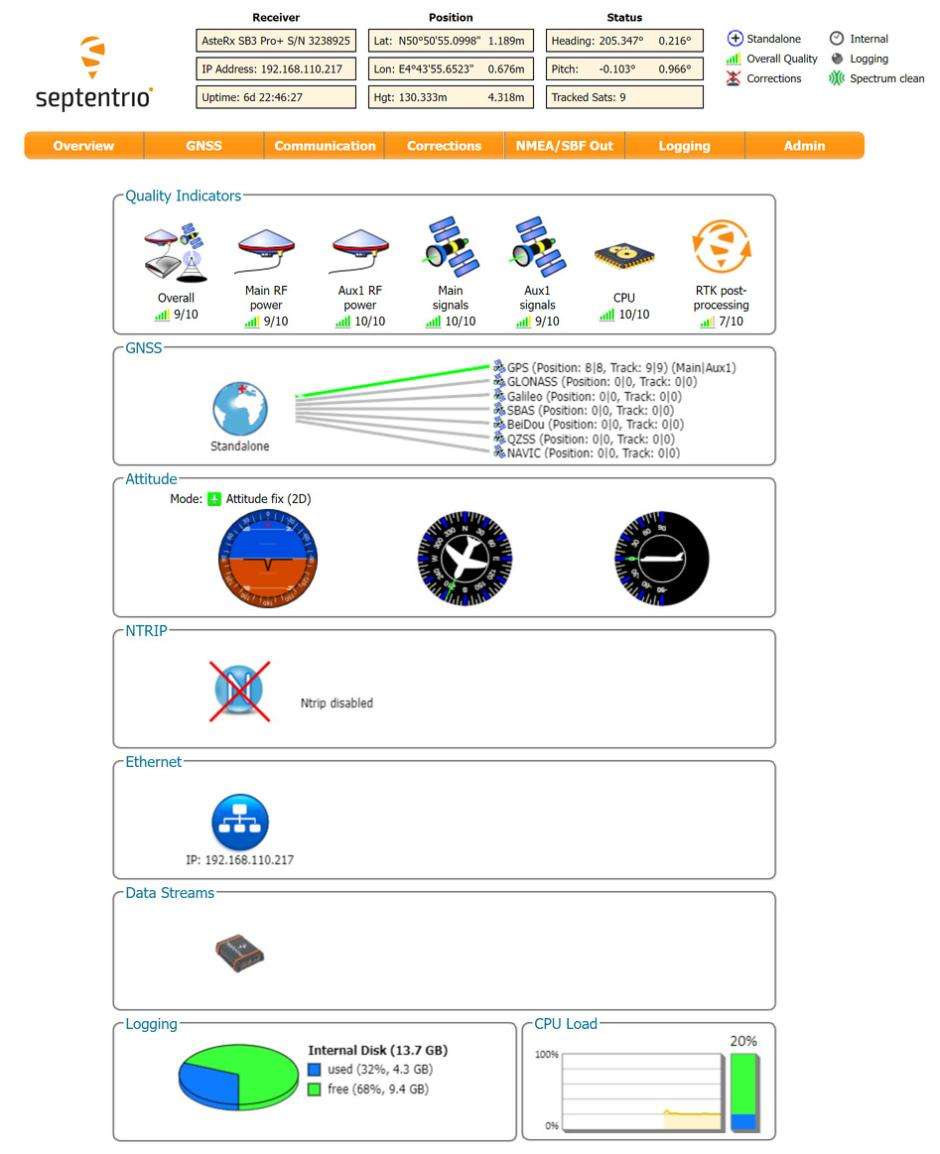 AsteRx SB3 Pro Rugged GNSS receiver